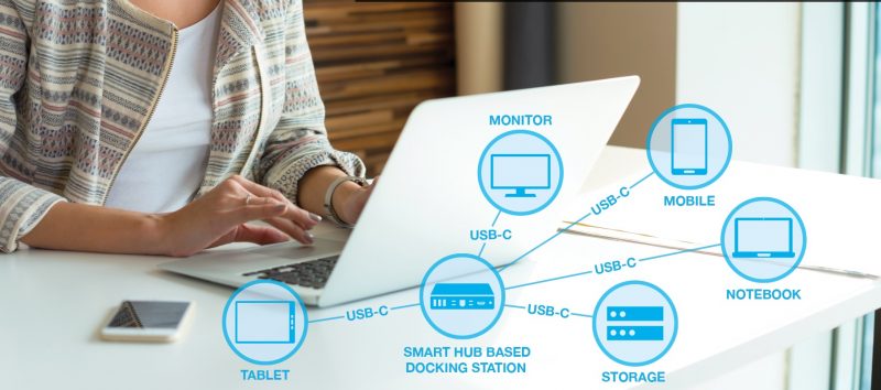 Seven-port USB SmartHub ICs expand data connections in displays