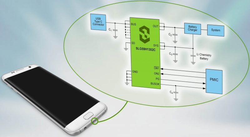 Silego unveils power splitter/switch for fast over-voltage protection