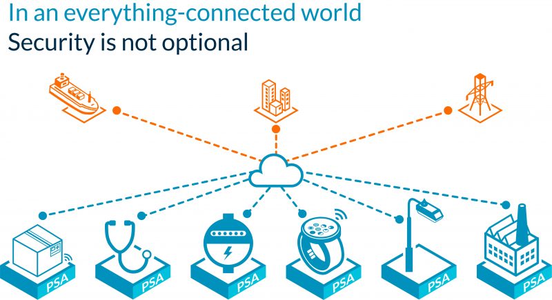 Industry support for Platform Security Architecture to protect IoT devices