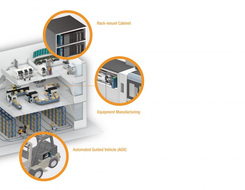 Advantech claims five-port switch is smallest available ...
