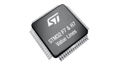 Microcontrollers have flexibility to create performance-specific IoT ...