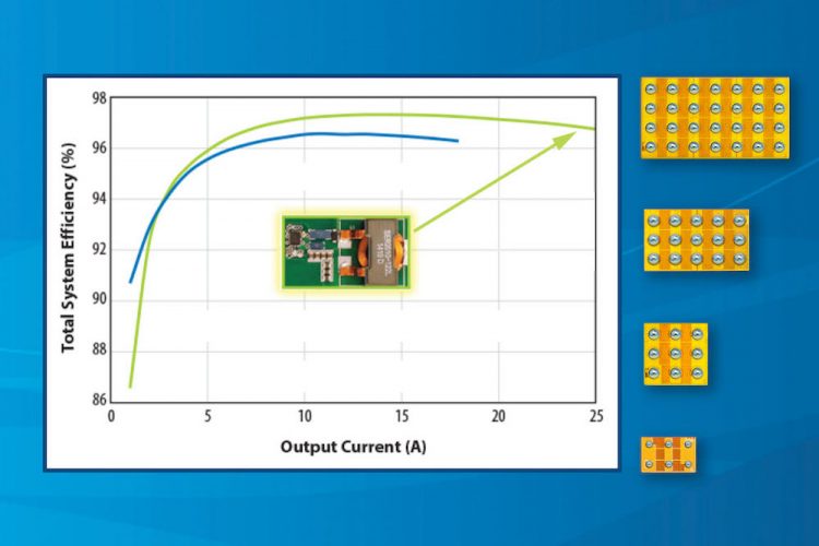10V GaN FETs are enhanced for DC/DC conversion