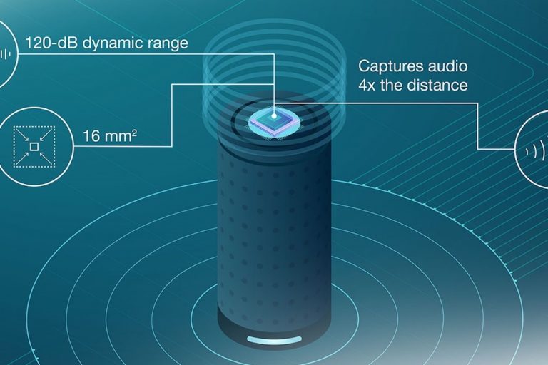 Audio ADC quadruples far-field voice capture distance ...