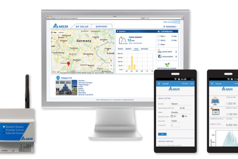 PV inverter is complemented with cloud-based monitoring apps ...