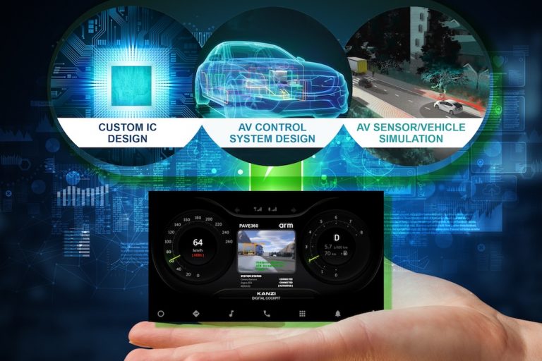 Siemens and Arm partner to develop and validate automotive safety ...