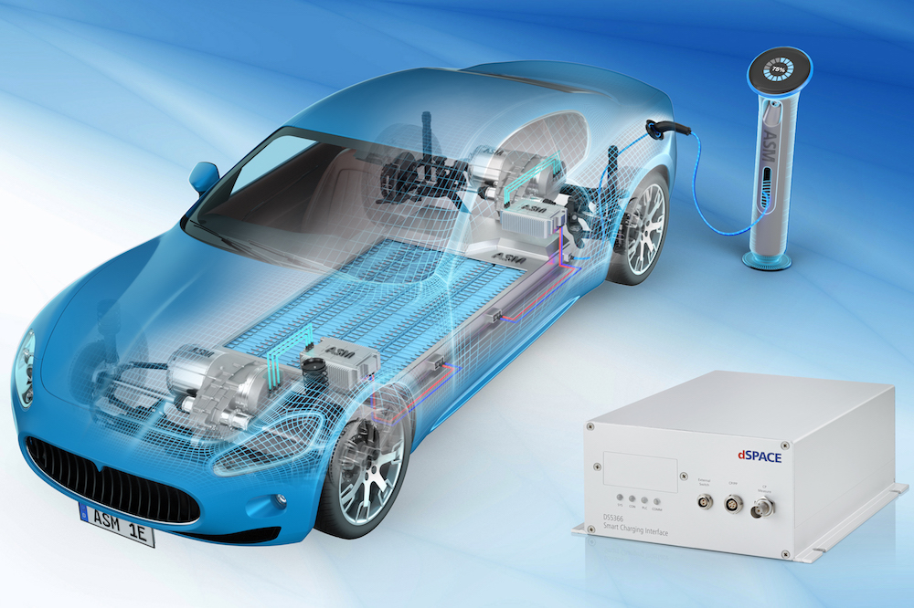 dSpace integrates development and test for smart charging ...