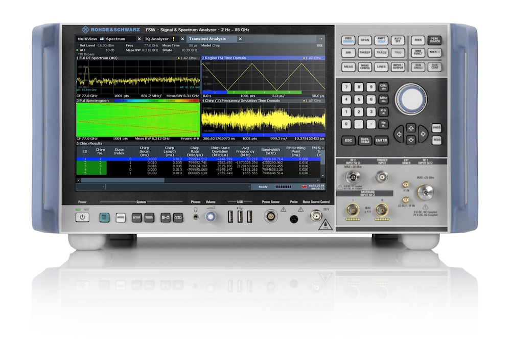 Rohde & Schwarz upgrades FSW analyser to 8.3GHz bandwidth ...