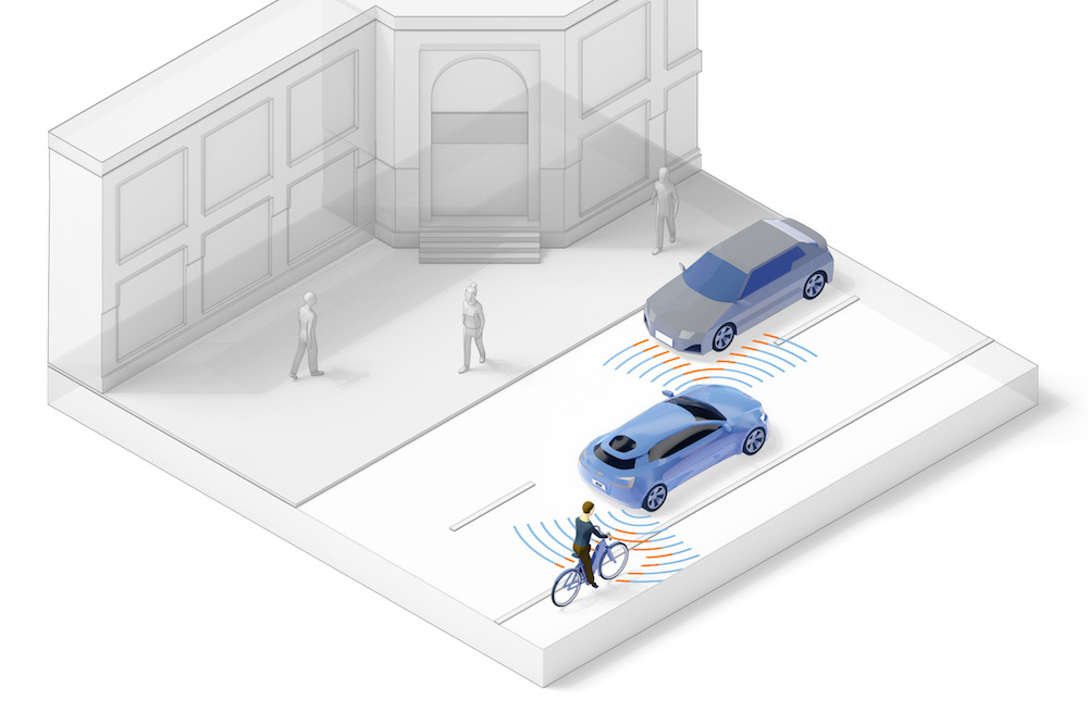 Radar sensor suite has all-round sensing for vehicles ...