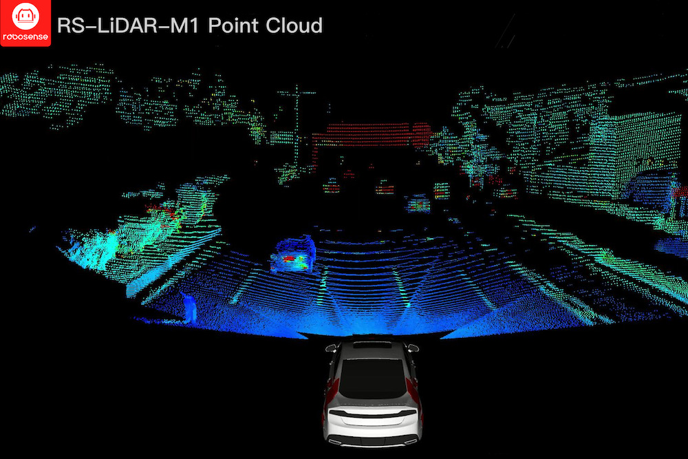 Solid state lidar has range of 150m+, says RoboSense ...