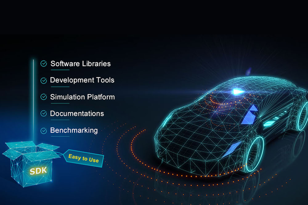 R-Car development kit assembles tools for deep learning in vehicle ...