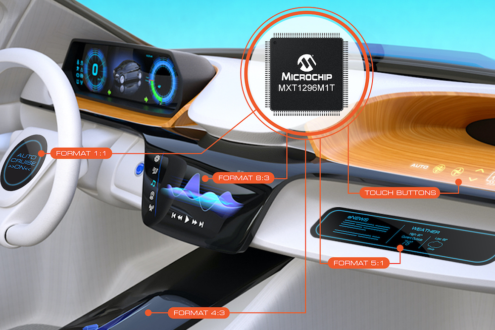 Versatile automotive touchscreen controller includes functional safety ...