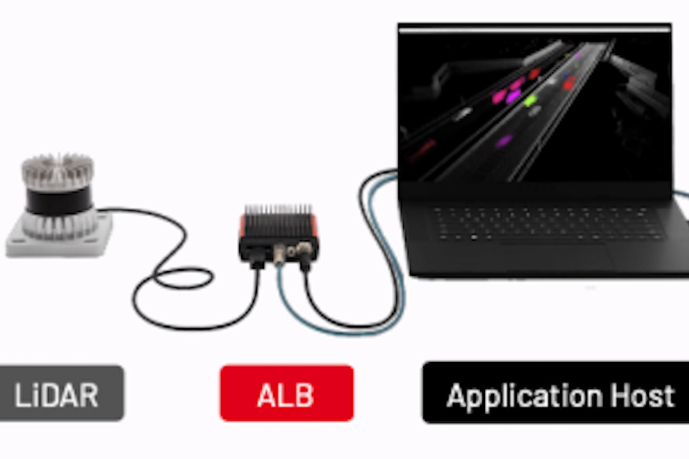 Software engine makes lidar data hardware-agnostic ...
