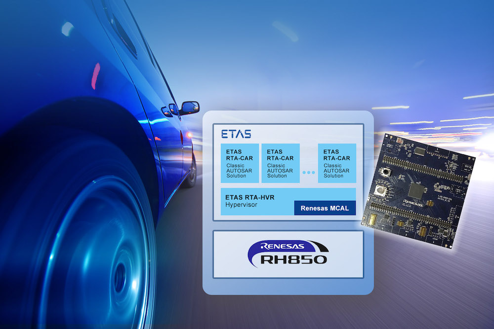Automotive ECU virtualisation ensures multi-zone use ...