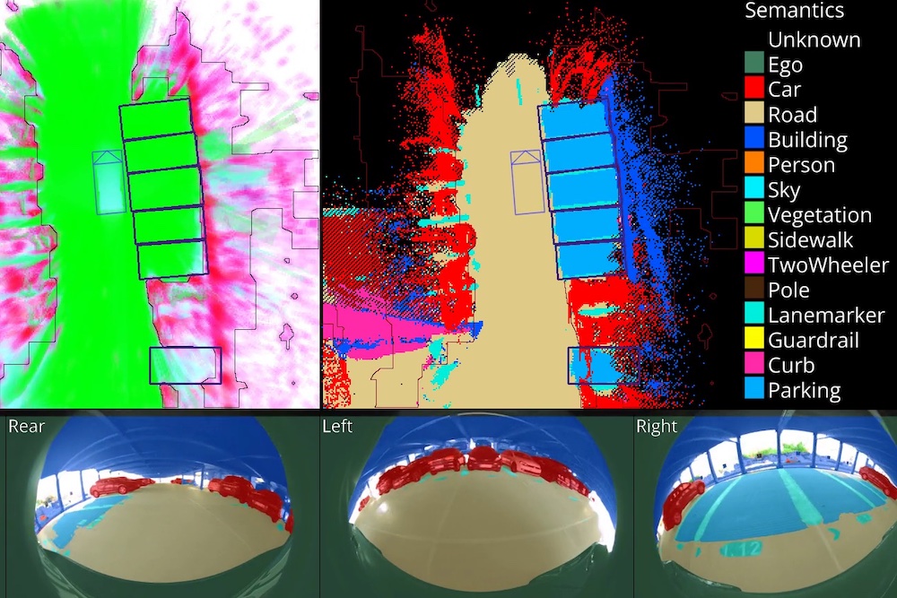 Sensor Algorithm Detects Parking Spaces And Automatically Parks Vehicle